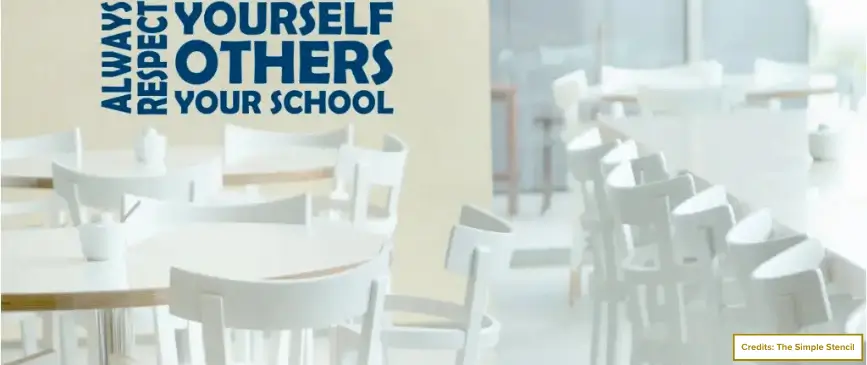 Cafeteria Rules for Elementary School Success