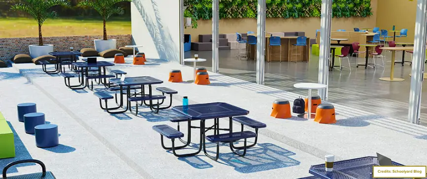 The Modern School Cafeteria - Ingenious Culinary Concepts